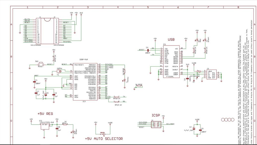 Merging NRF24l01 and Arduino for RF controller (Project feasibility ...