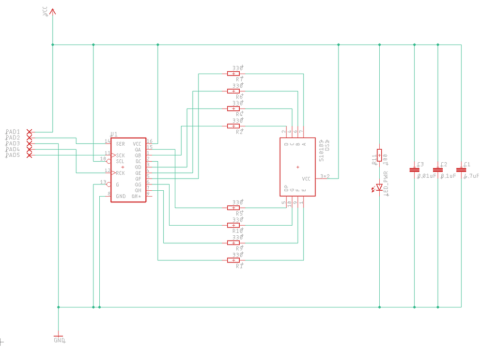 Inconsistent Spi Behavior When Moving Spi Instantiation Networking Protocols And Devices