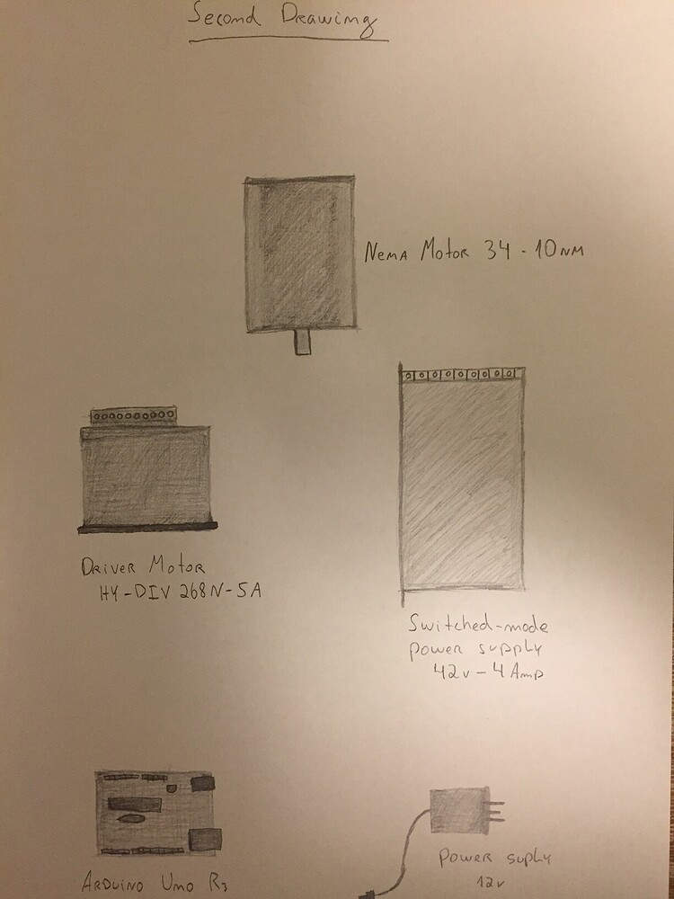 Automatic Mixer for my Marine Reef - General Guidance - Arduino Forum