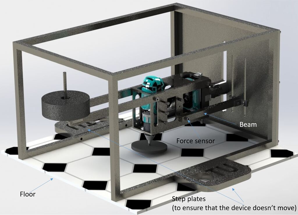 Help with research project in mechanical engineering (motor controlling ...