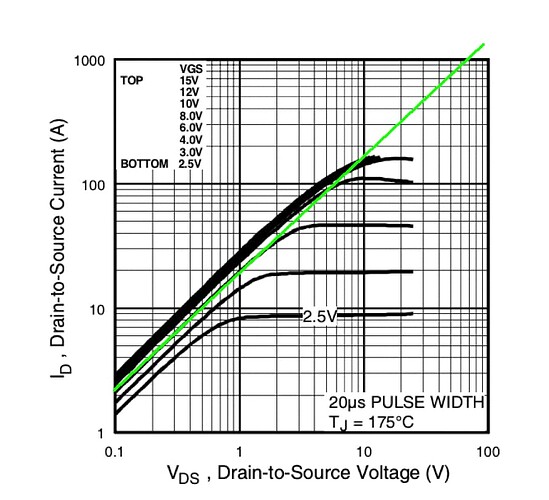 Amplifying IR LED with Transistor - Page 4 - General Electronics - Arduino Forum