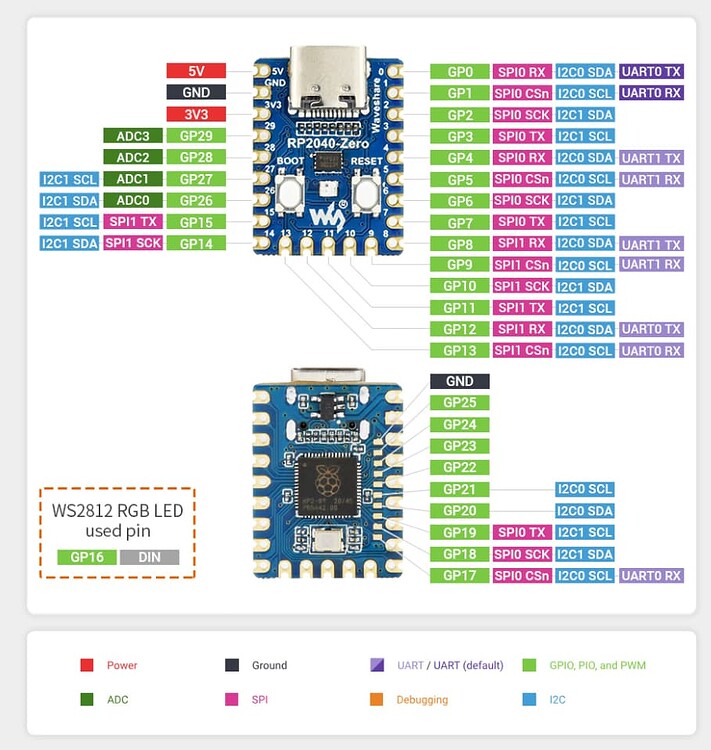 Issues with I2C Communication on Waveshare RP2040-Zero - 3rd Party Boards - Arduino Forum