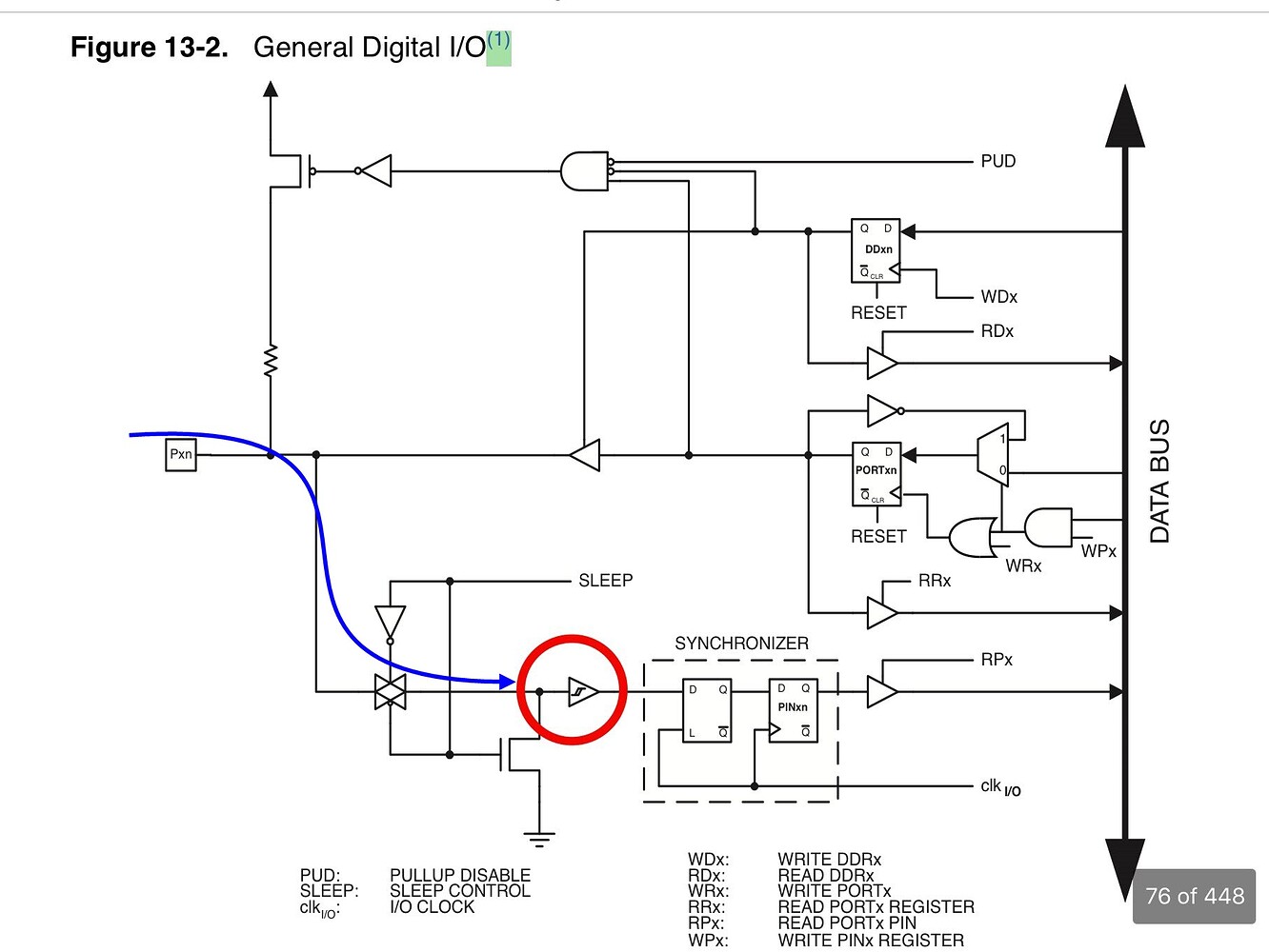 debounce buttons with a analog pin? - General Guidance - Arduino Forum