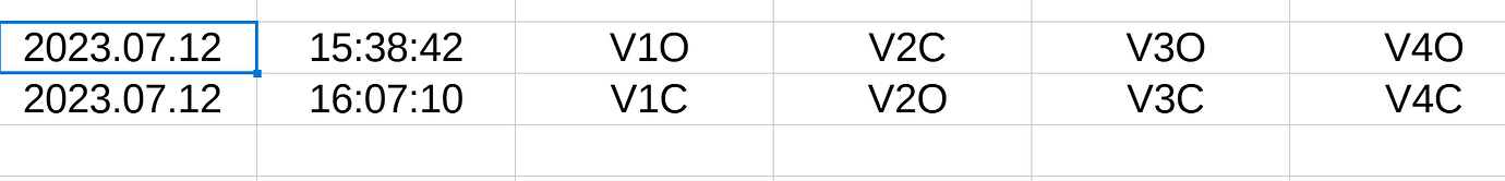 How to log the time of multiple valves with esp and sd card? - Programming - Arduino Forum