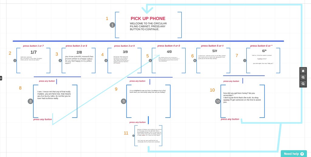 how to program dialoge choices - General Guidance - Arduino Forum