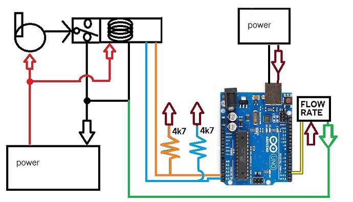 Water Flow Sensor giving random values - Page 4 - General Guidance ...