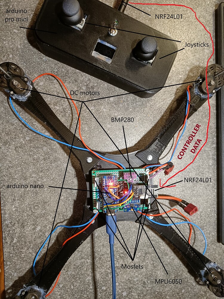 Drone PID output - Programming - Arduino Forum