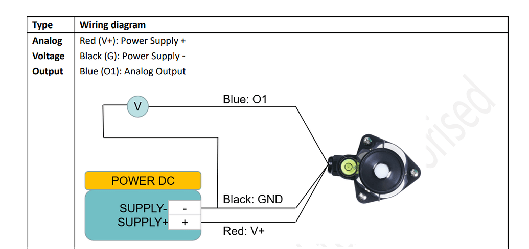 Assistance needed for a project involving an Arduino and pyranometer - Sensors - Arduino Forum