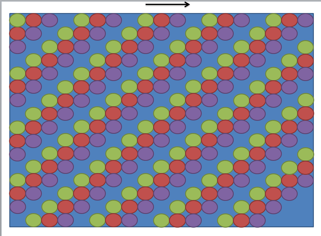 Fastled Xy Matrix Using The Serpentine Style Wiring Leds And Multiplexing Arduino Forum