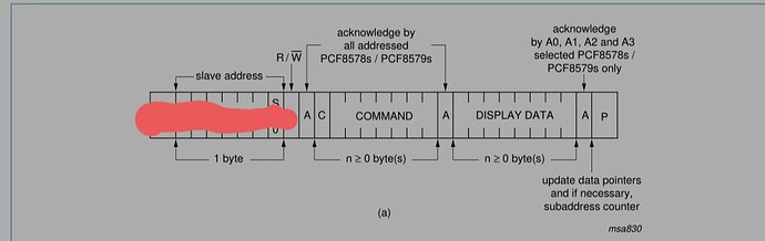 I2c row / collumn dot matrix display controller PCF8578/9 - Programming - Arduino Forum