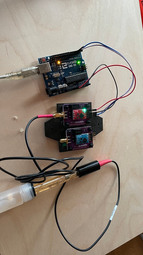 Atlas Scientific pH probe shows 0.00 - Science and Measurement - Arduino Forum