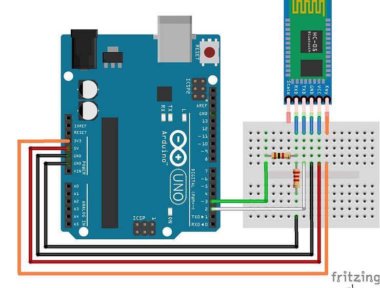 Bluetooth module not responding - Networking, Protocols, and Devices ...