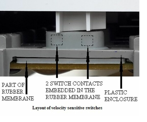 MIDI keyboard with velocity sensitivity (PASSIVE version) - General Guidance - Arduino Forum