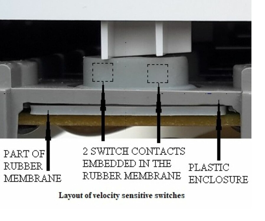 MIDI keyboard with velocity sensitivity (PASSIVE version) - General Guidance - Arduino Forum