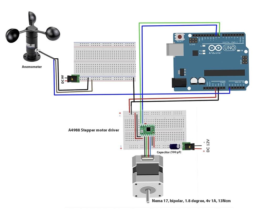 Anemometer controlling speed of stepper motor - Programming - Arduino Forum