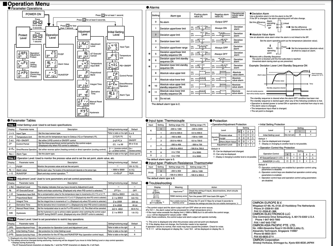 Menu Suggestion for PID controller - General Guidance - Arduino Forum