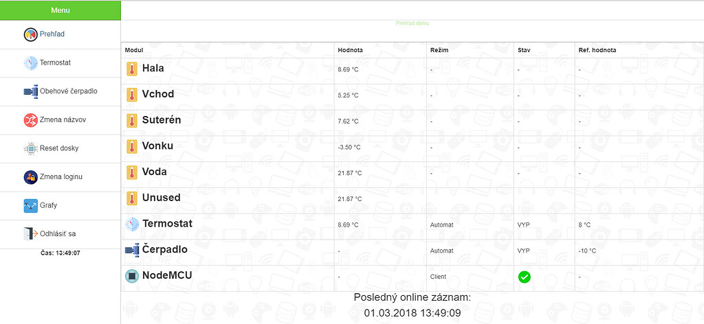 Central Heating - Arduino or NodeMCU version - Products and Services ...