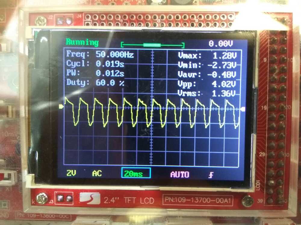 problem with translate the values of voltage sensor ZMPT101B - General Guidance - Arduino Forum