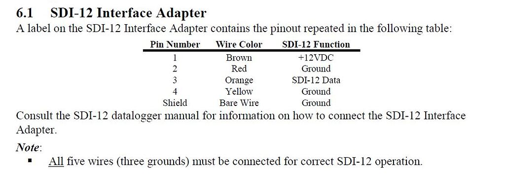Interfacing with an SDI-12 Sensor - Sensors - Arduino Forum