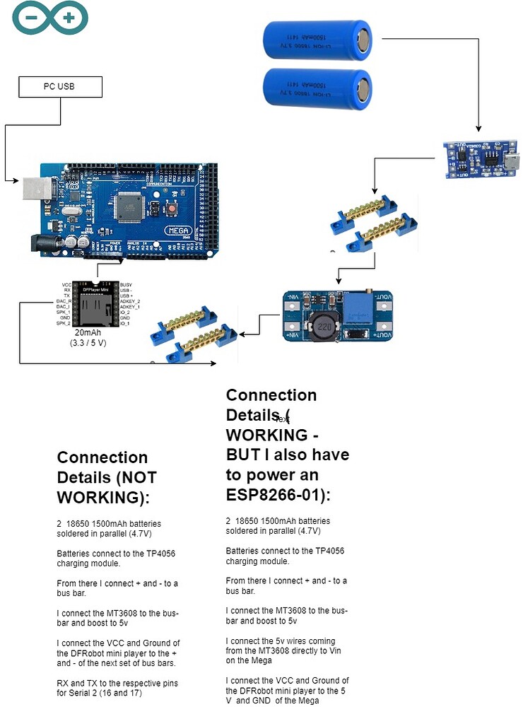 Using Esp8266 01 Or Dfrobot Mini Player With Lion Battery General