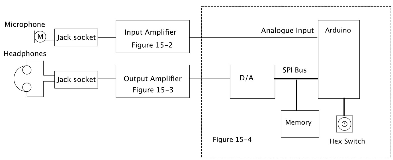 Mic Speaker Real Time Talking Is This Possible Audio Arduino Forum