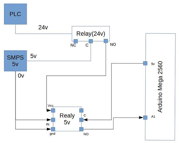 Using External Power Supply as Input and Output triggers - Programming - Arduino Forum