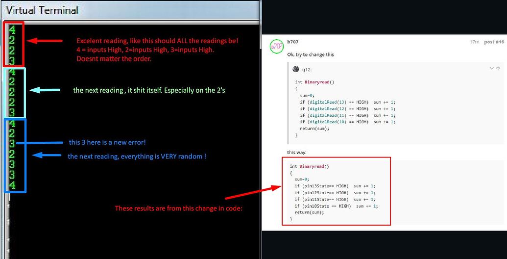 About Arduino Interrupts - Programming - Arduino Forum