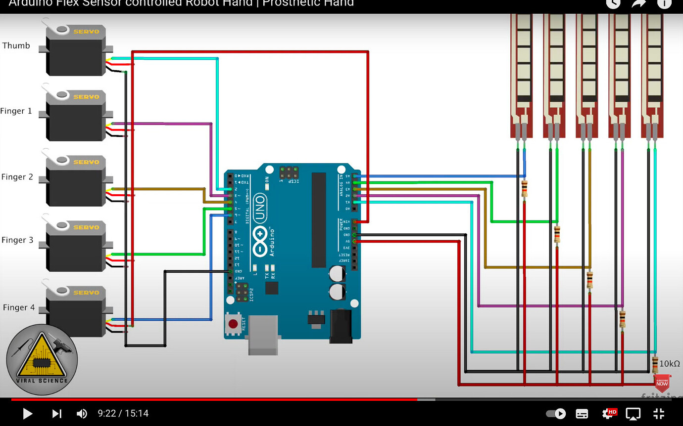 Brazo Robótico (Flex sensor) - Hardware - Arduino Forum