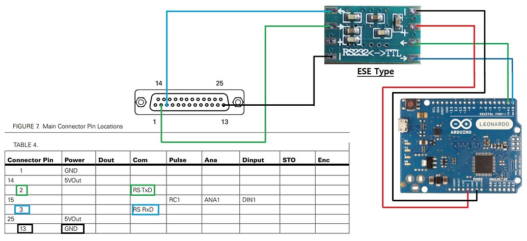 Color following robot using pixy2 - Programming - Arduino Forum