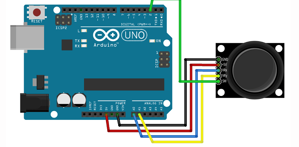 Brauche Hilfe bei Joystick- Sketch | kinetic sculpture | interactive ...
