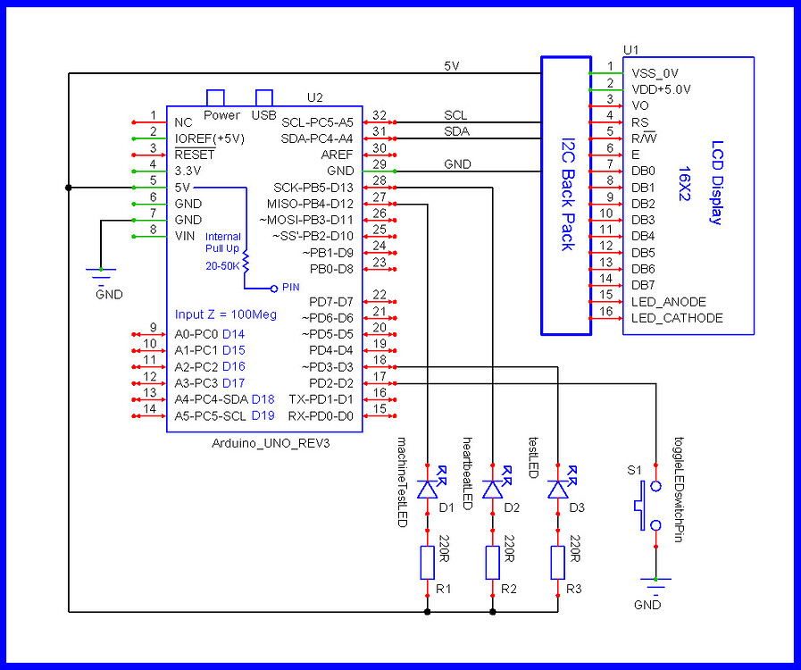 Skeleton Sketch - Tutorials - Arduino Forum