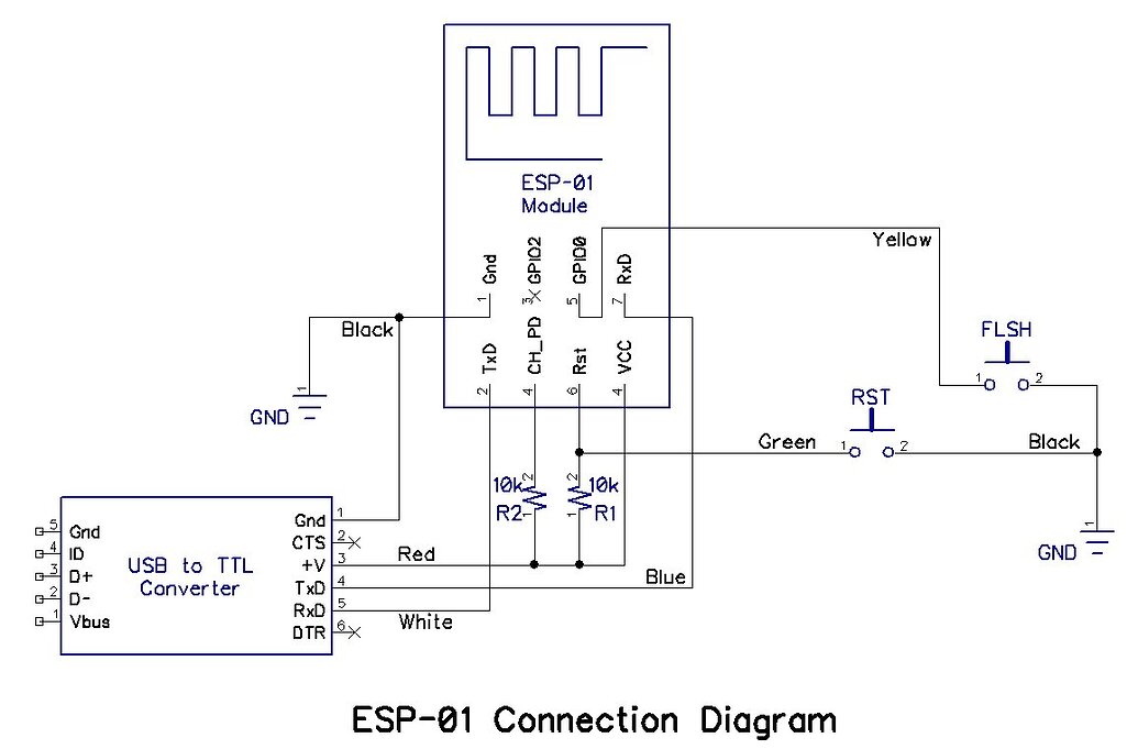 ESP8266 programming error - General Guidance - Arduino Forum