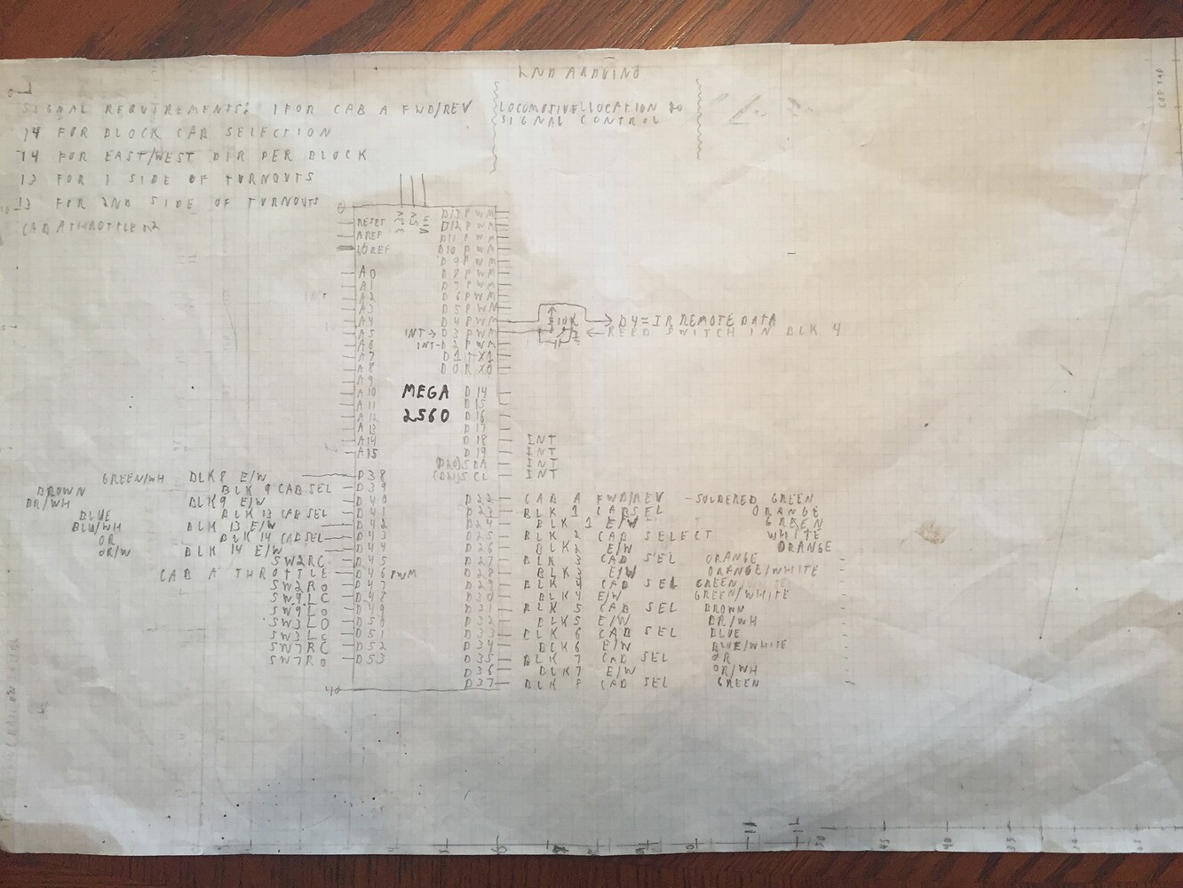 analog write anomily on Mega 2560 - IDE 1.x - Arduino Forum