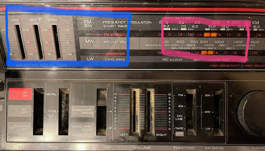Is this possible? Display of radio frequency by reading existing ...