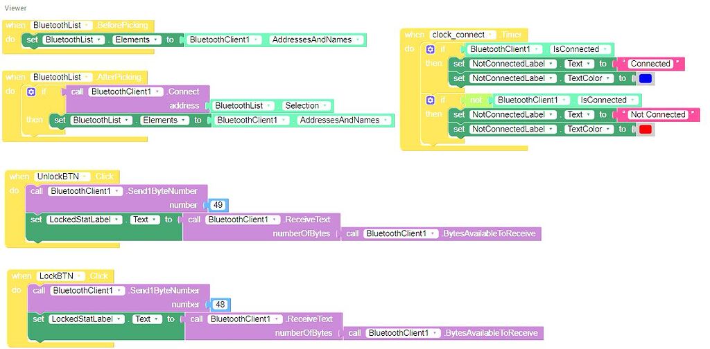 Bluetooth Whole String Receive Problem Networking Protocols And Devices Arduino Forum 