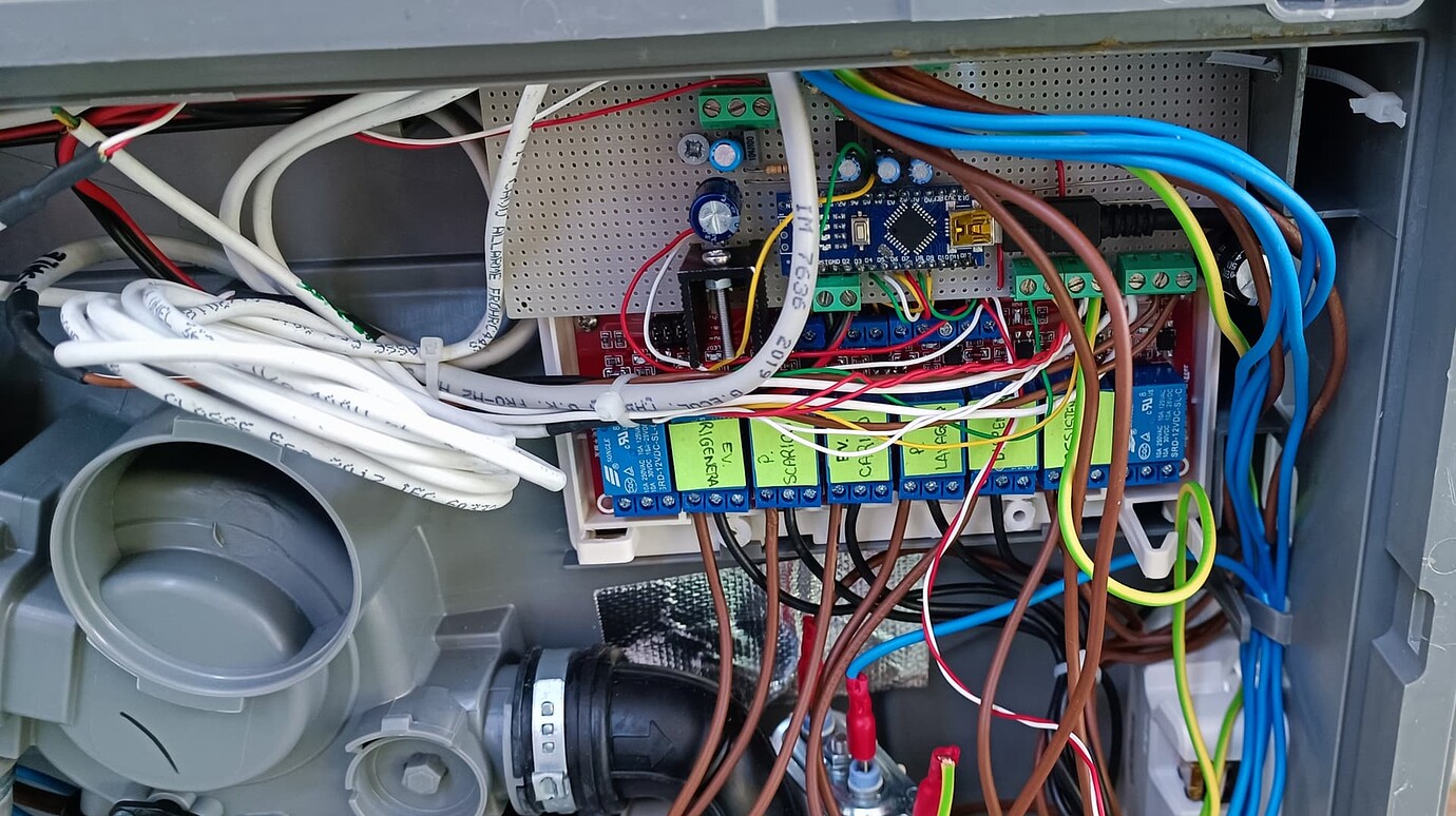 Is There Such A Thing As Too Much Code In A Switch Statement