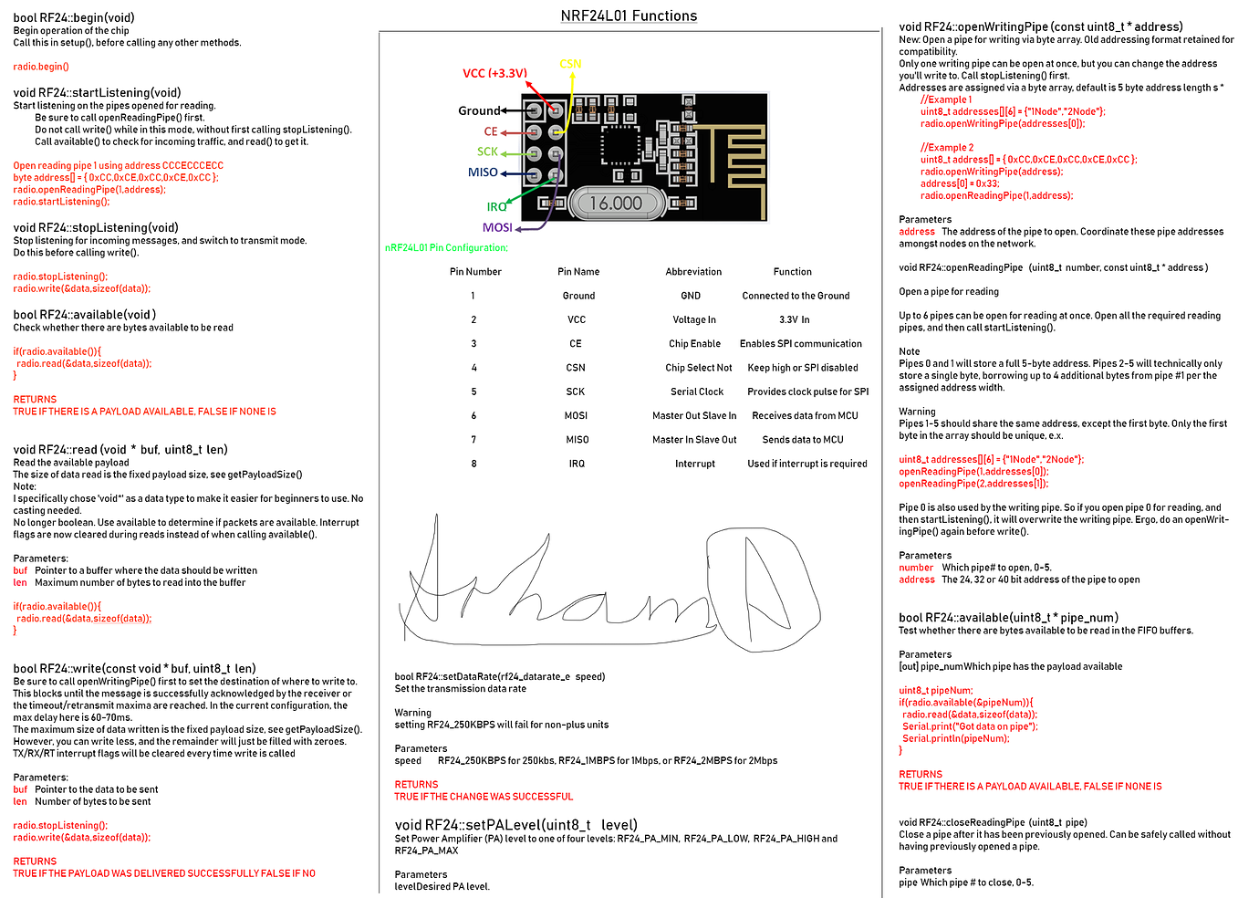 I MADE AN ARDUINO NRF24L01 CHEAT SHEET - General Guidance - Arduino Forum