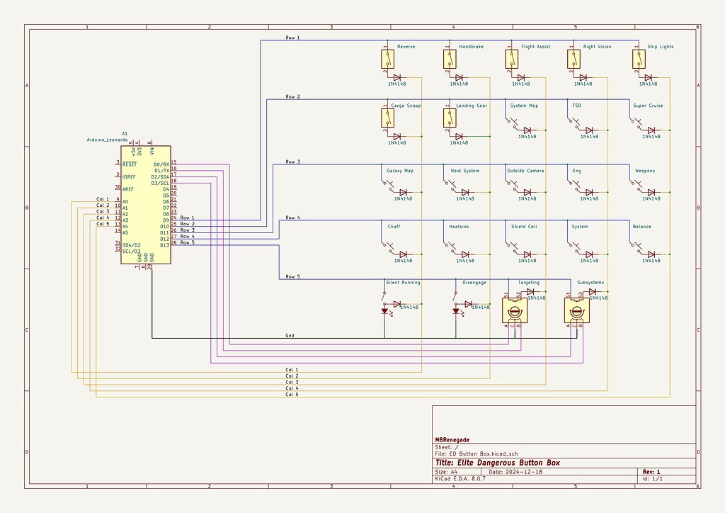 Questions regarding my button box project - General Guidance - Arduino Forum