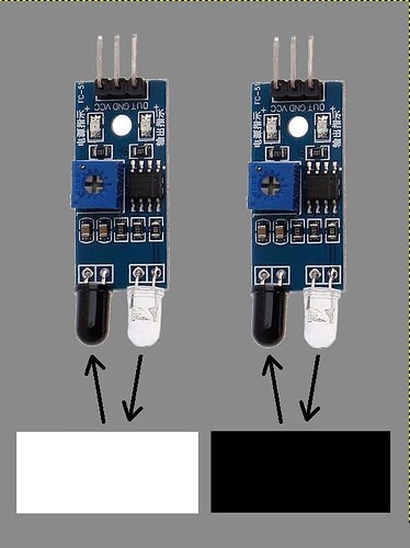 Line following robot using arduino uno - Sensors - Arduino Forum