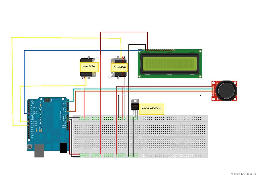 Servo Twitch... On Loop() cycle - Programming - Arduino Forum