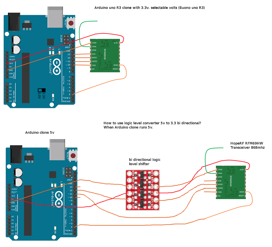 Arduino uno + RFM69HW - Home Automation - Arduino Forum