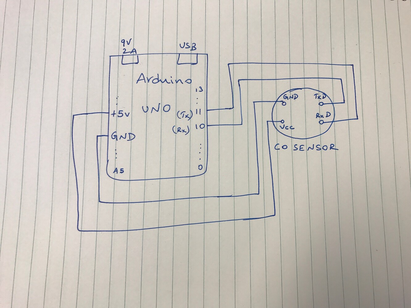Software Serial Program Programming Arduino Forum 7247