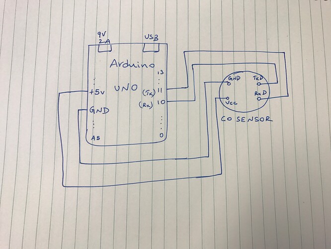 Software Serial Program - Programming - Arduino Forum