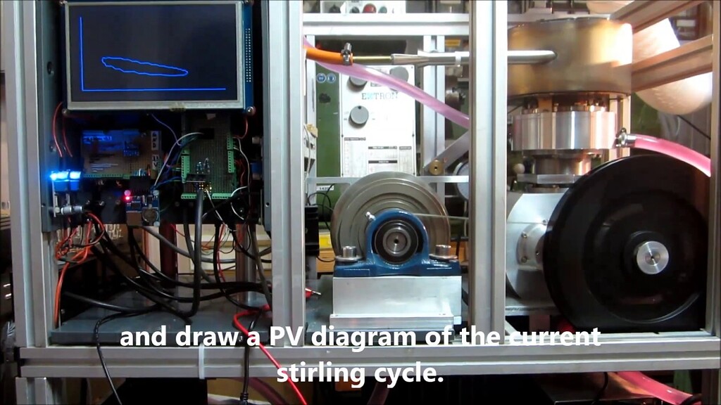 Someone knows fast pressure sensor (>0.5 ms ) at 15 bar (217 psi ...