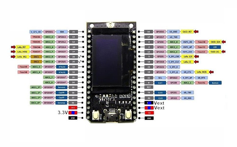 Heltec WIFI LoRa 32(V3) and Teensy 4.1 - Programming - Arduino Forum