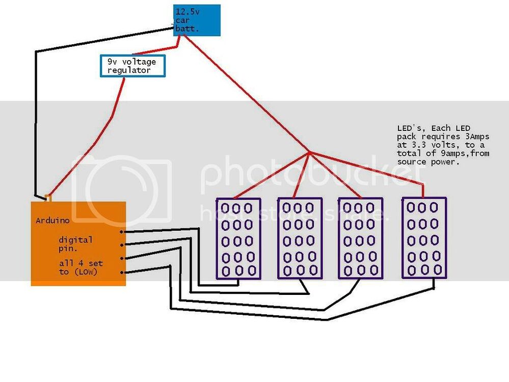 High Sequenced LED w/ Arduino... - Frequently-Asked Questions - Arduino Forum