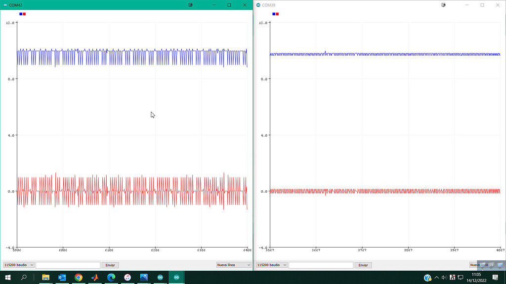Difference Due/Nano on reading motor encoder - General Guidance - Arduino Forum