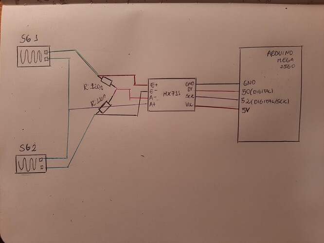 Strain Gauge + HX711 system returning no values - General Guidance ...
