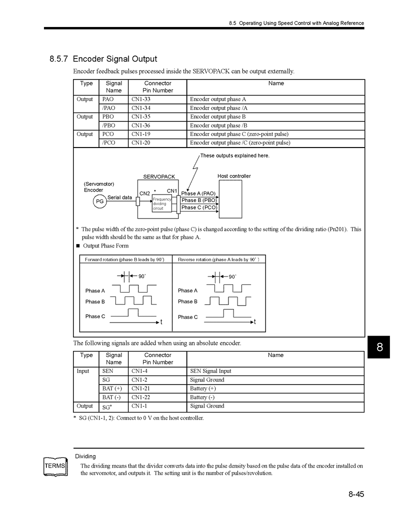 Arduino Mega 2560 - Receiving Signals from Rotary Encoder - General ... Arduino Mega 2560 - Receiving Signals from Rotary Encoder - General ...