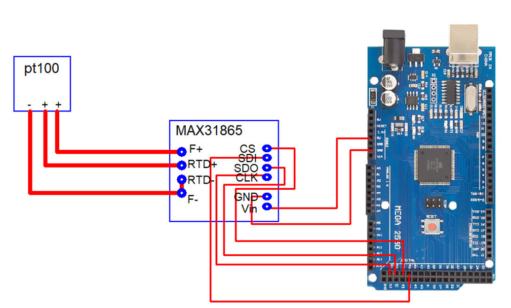 Problem with Hardware SPI Communication between MAX31865 and Arduino Mega 2560 - Networking ...